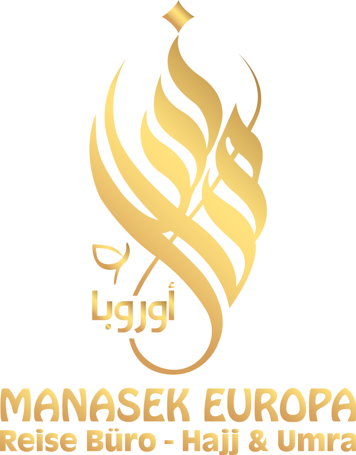 Umrah-Pakete – Manasek EU
